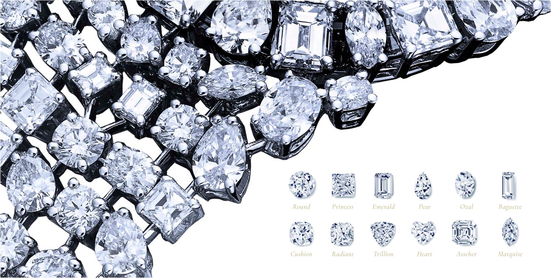 Diamonds Explained - Everything You Need to Know – The Watch Pages